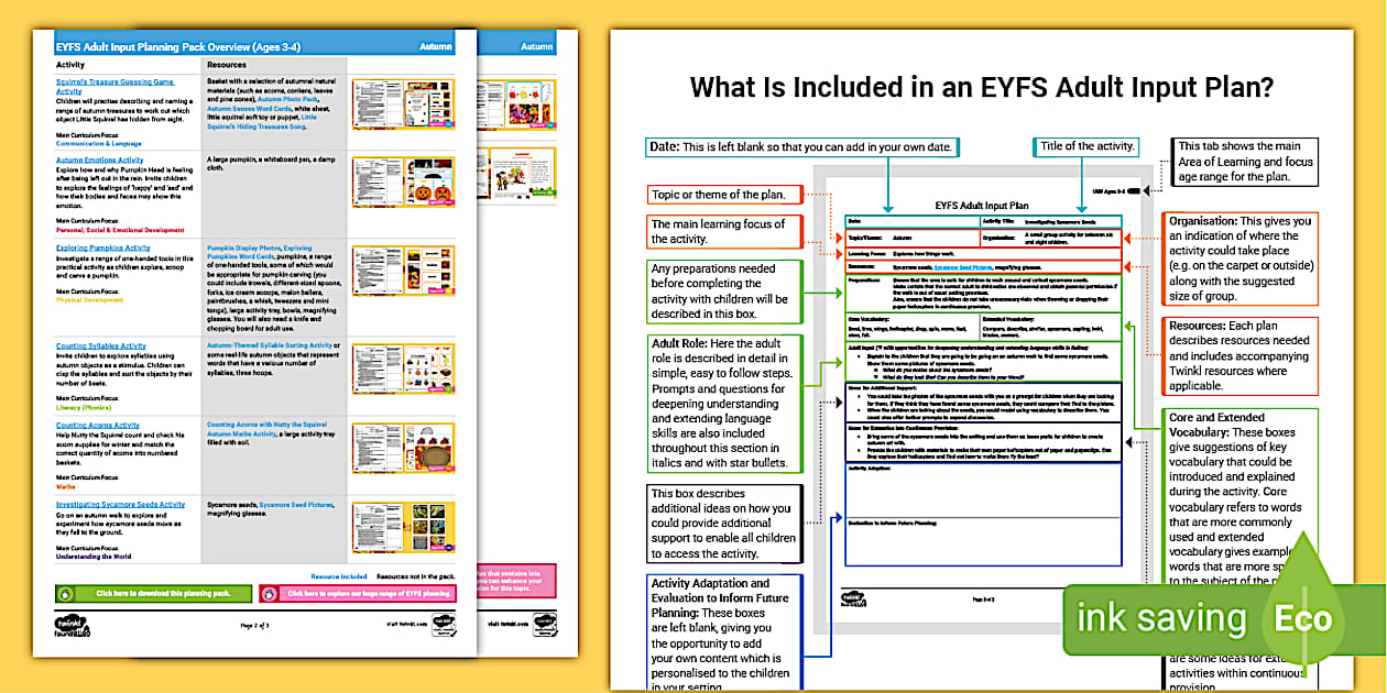 EYFS Autumn Planning and Resource Pack Overview (Ages 3-4)