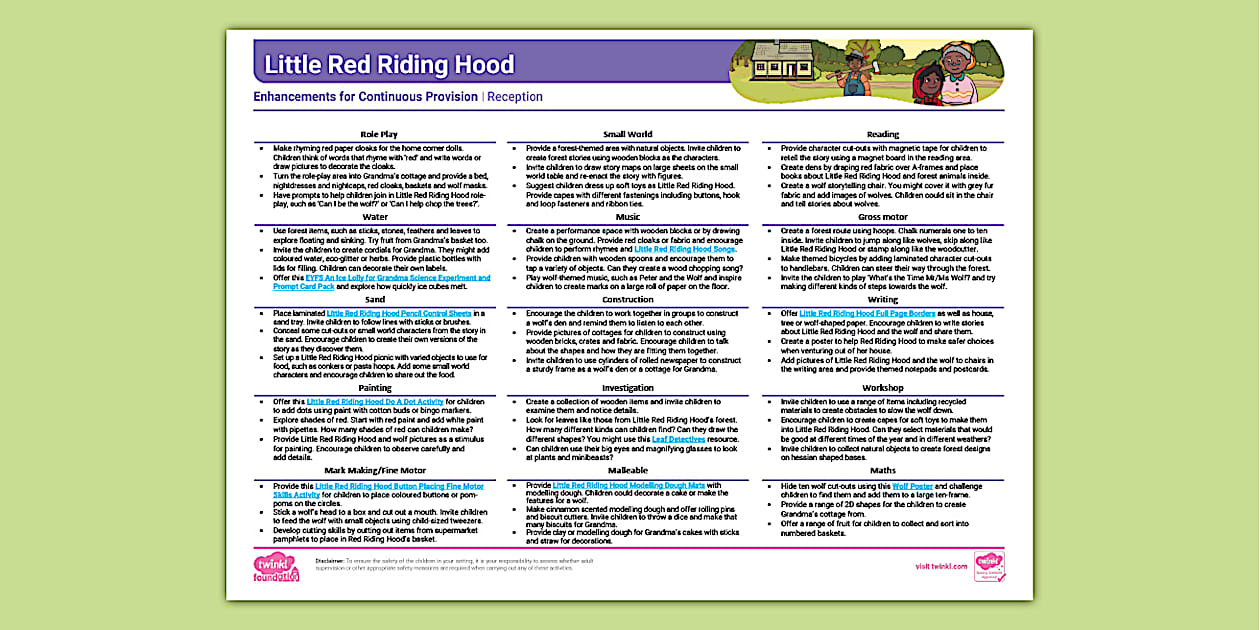 EYFS Little Red Riding Hood Continuous Provision Planning