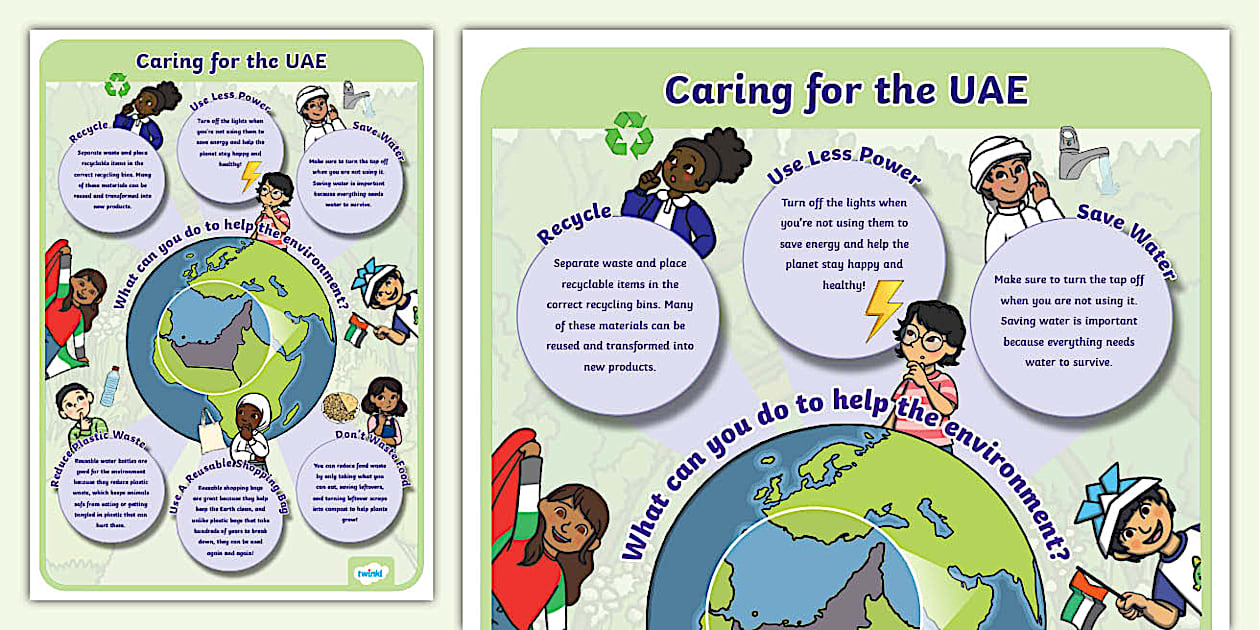 Sustainability Poster | Caring for the UAE | Twinkl Display