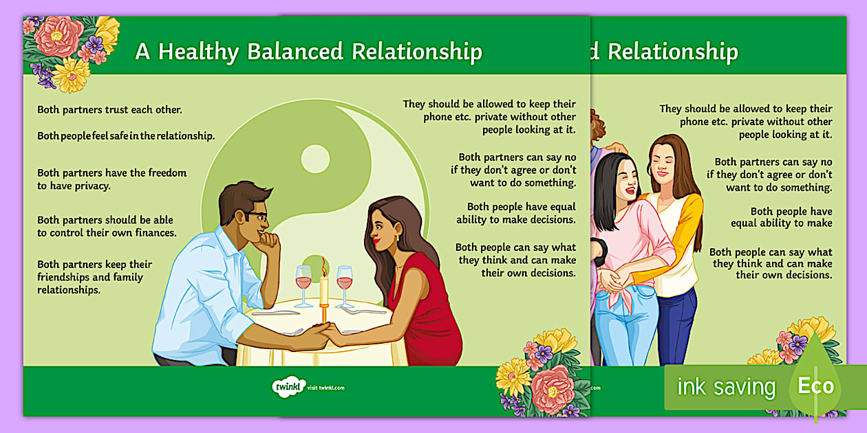 Healthy Relationship | Relationships Poster | Twinkl