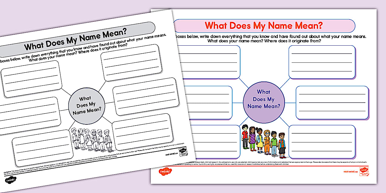 What Does My Name Mean? Mind Map (teacher made) - Twinkl