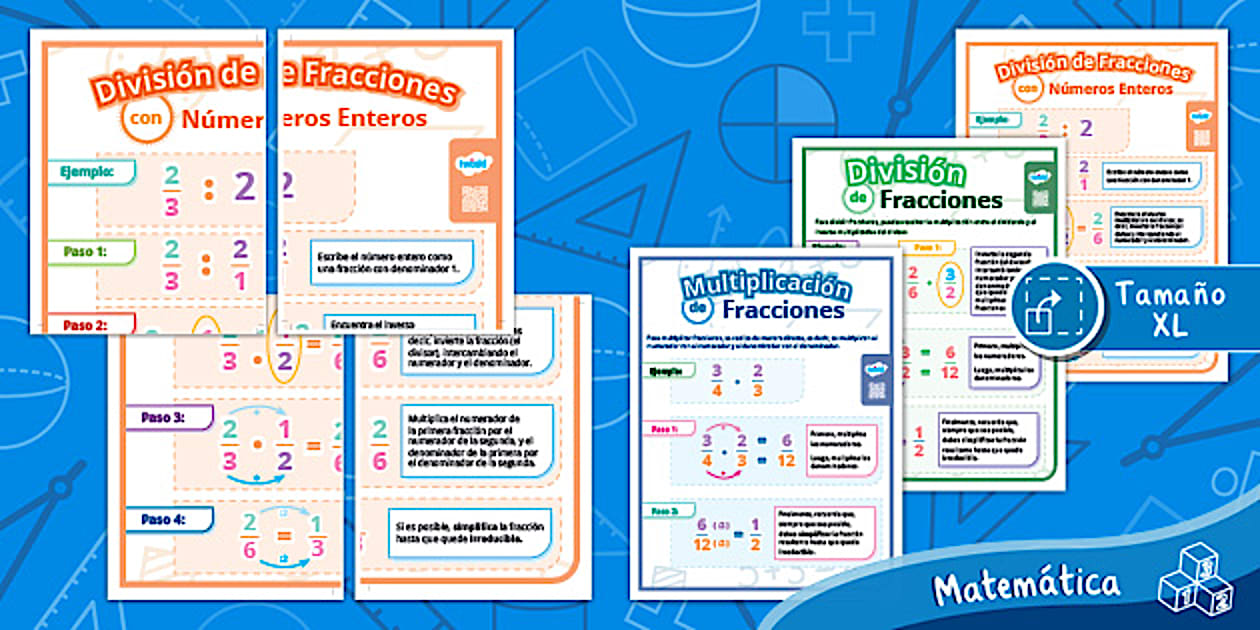 Poster | Multiplicación | División | Fracciones | 7° Básico