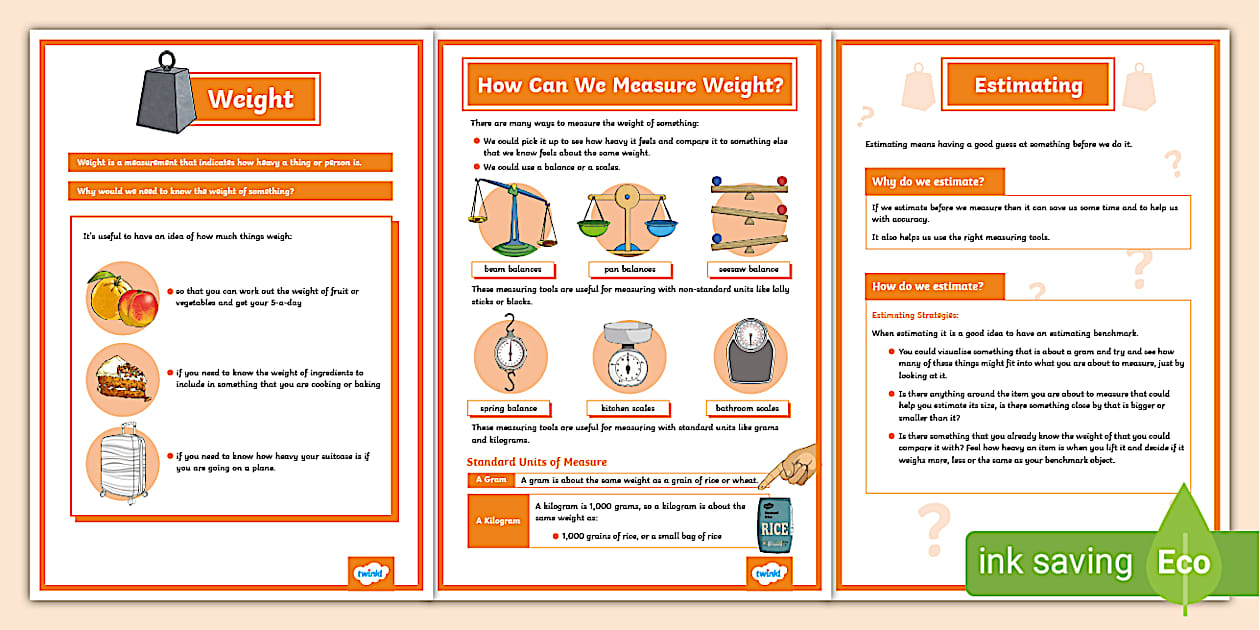 Weight: Estimating and Measuring Posters (teacher made)