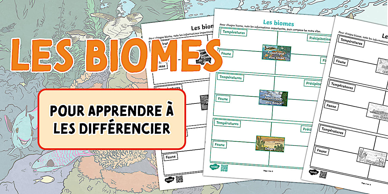 Fiche d'activités : Les biomes - Twinkl