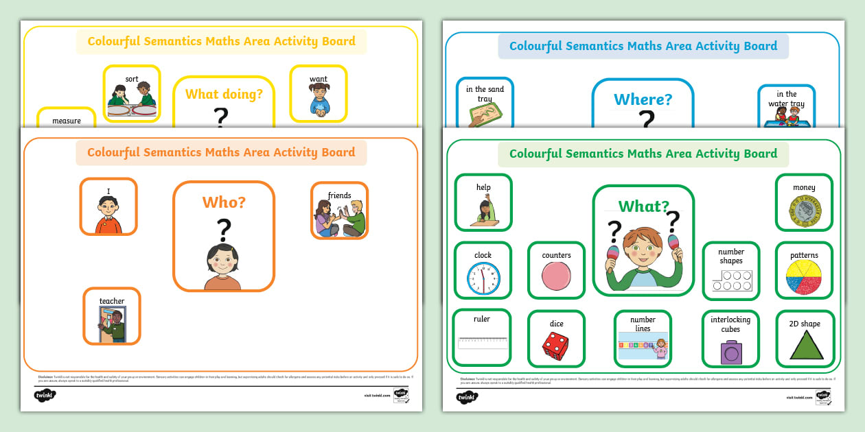 Colourful Semantics Maths Area Activity Board - Twinkl