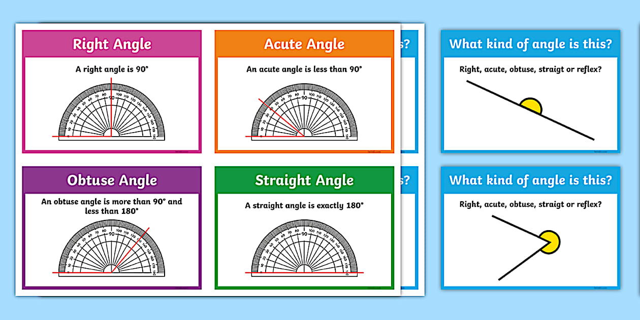 Editable Types of Angles Flashcards (teacher made) - Twinkl