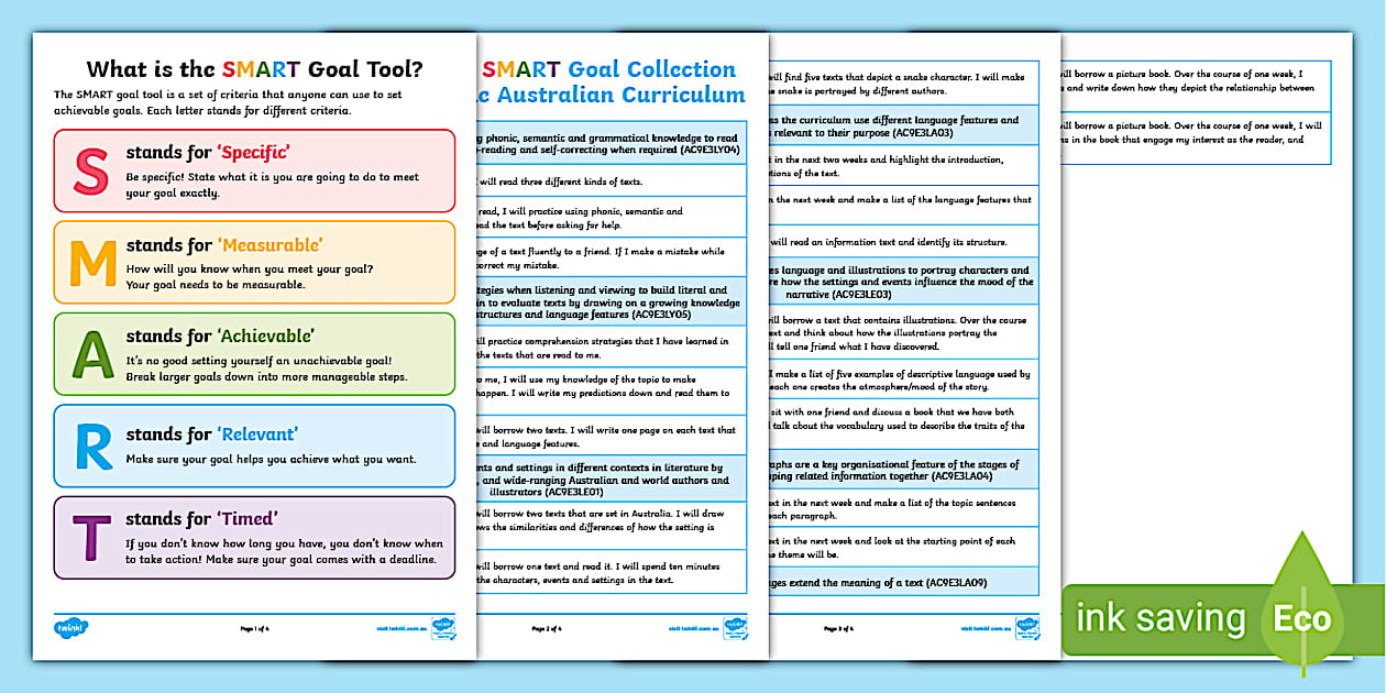 Year Three SMART Goals Reading Teacher Guidance and Collection