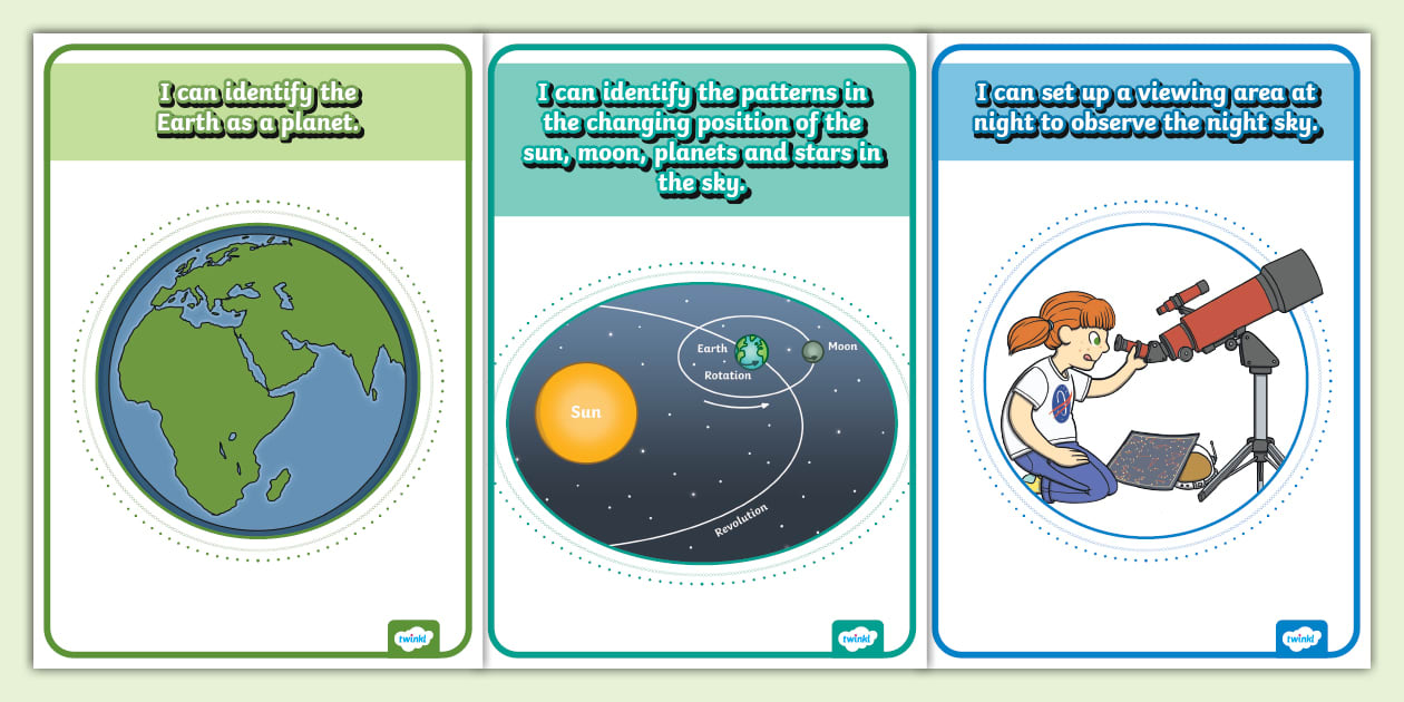STEM IU Yr 2 Exploring Space I Can Statements Posters