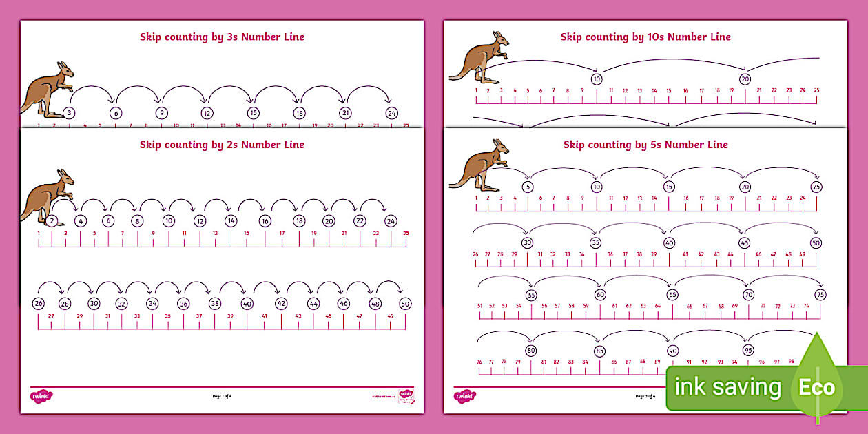 Editable Skip Counting Number Lines 2s, 3s, 5s and 10s