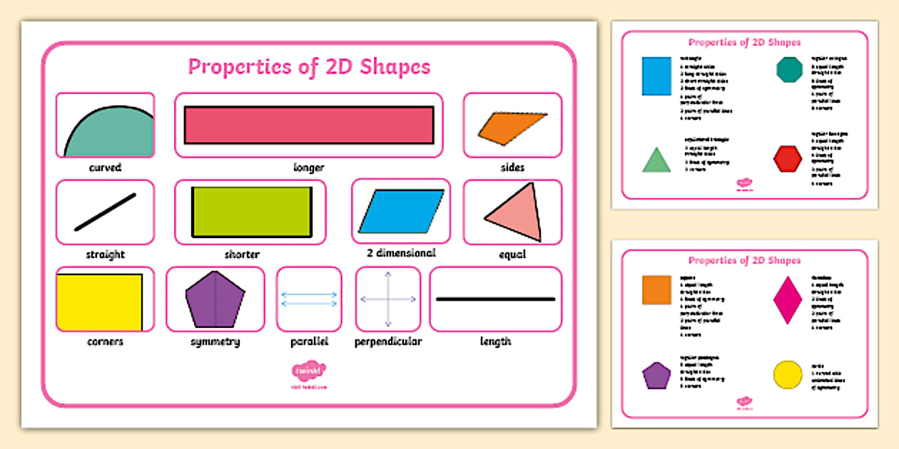 2D Shape Vocabulary Word Mat - Maths Resource (teacher made)
