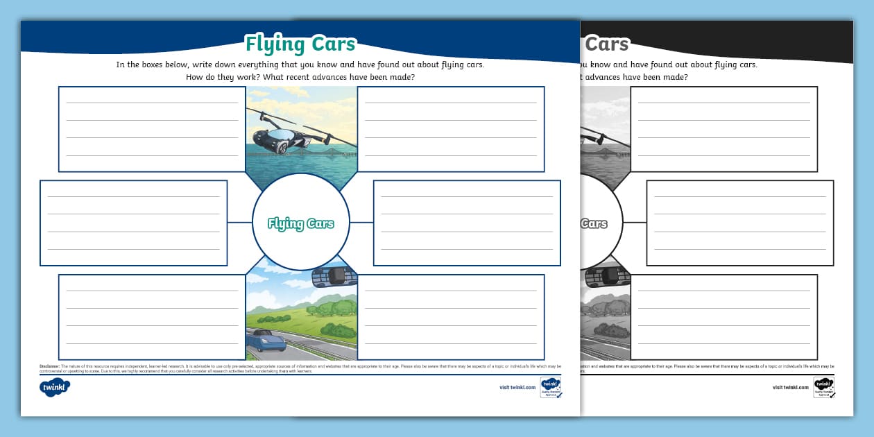 Flying Cars Mind Map - Twinkl Technology of the Future