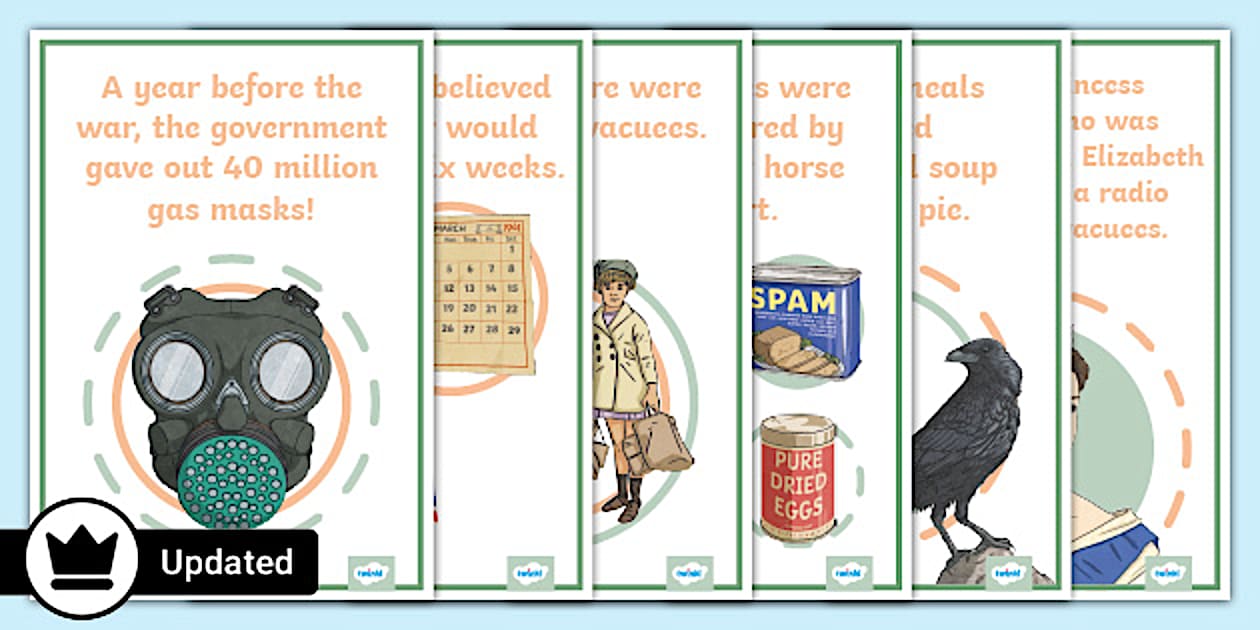 KS2 Second World War Posters | WWII Fact Posters | Twinkl