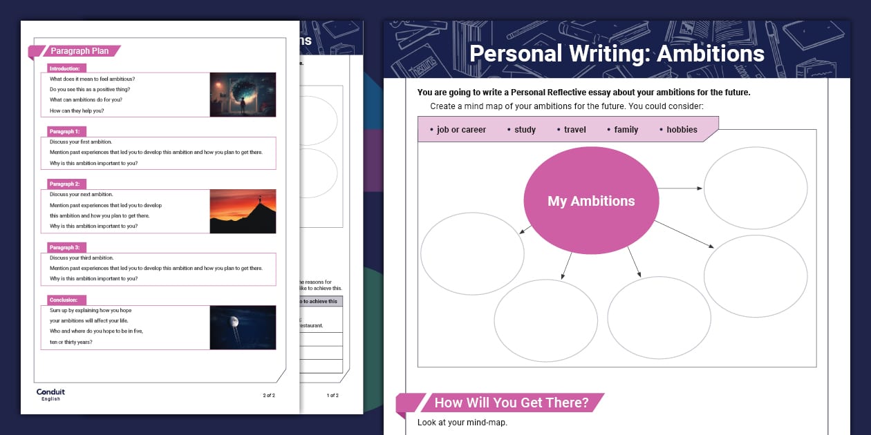 Personal Writing: Ambitions (teacher made) - Twinkl