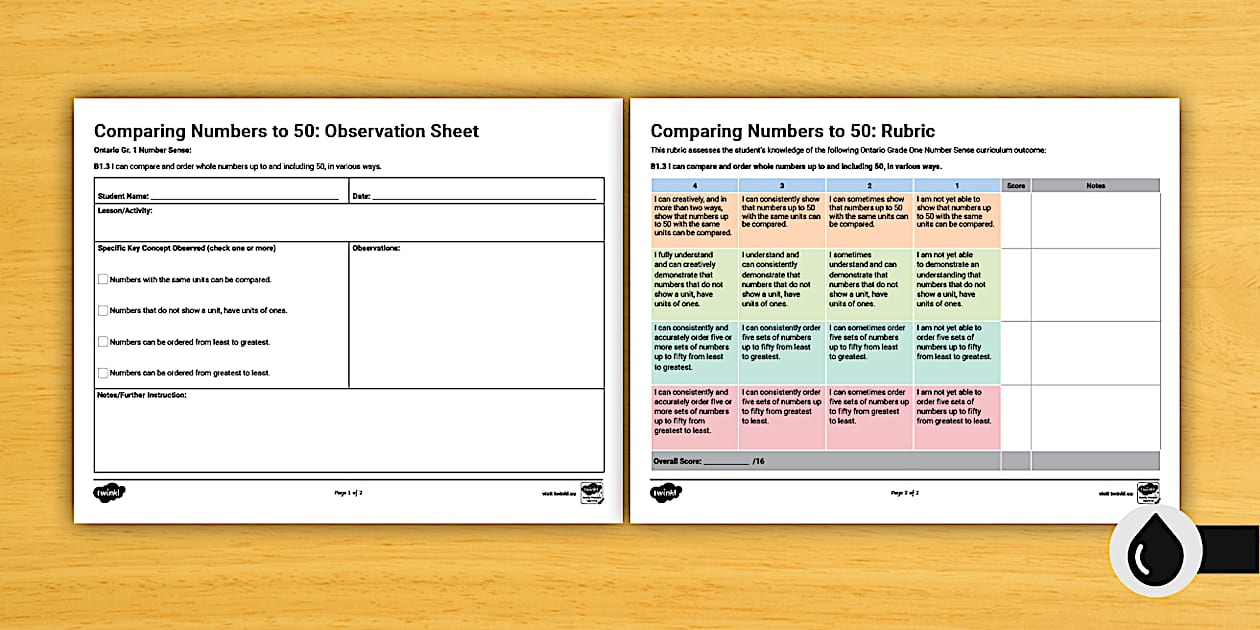 Comparing Numbers to 50: Rubric & Observation Sheet