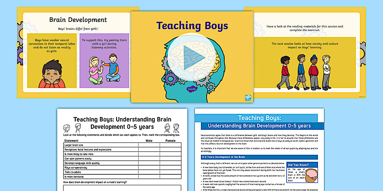 Teaching Boys: Session 1 - Brain Development Training Pack