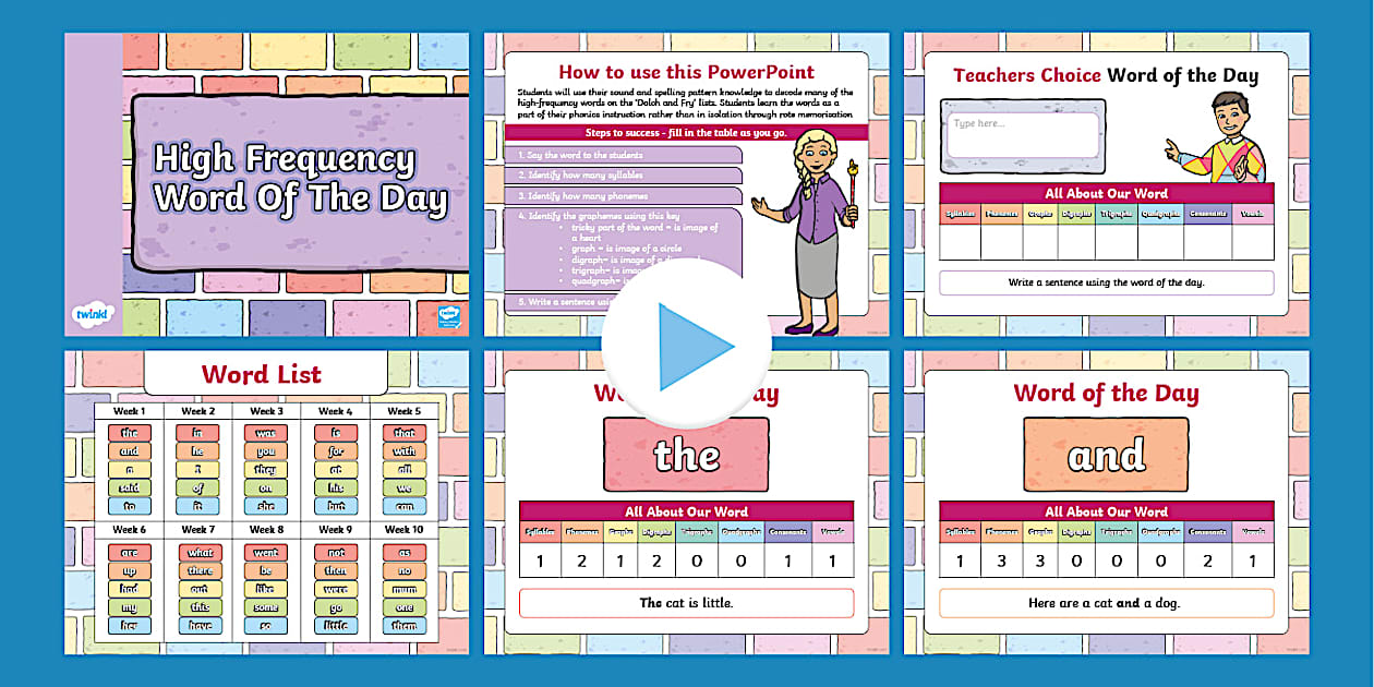 High Frequency Word of the Day PowerPoint (teacher made)