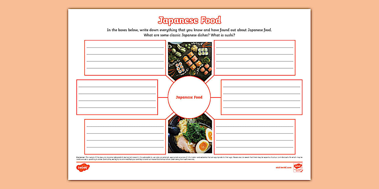 KS2 Japanese Food Mind Map (teacher made) - Twinkl