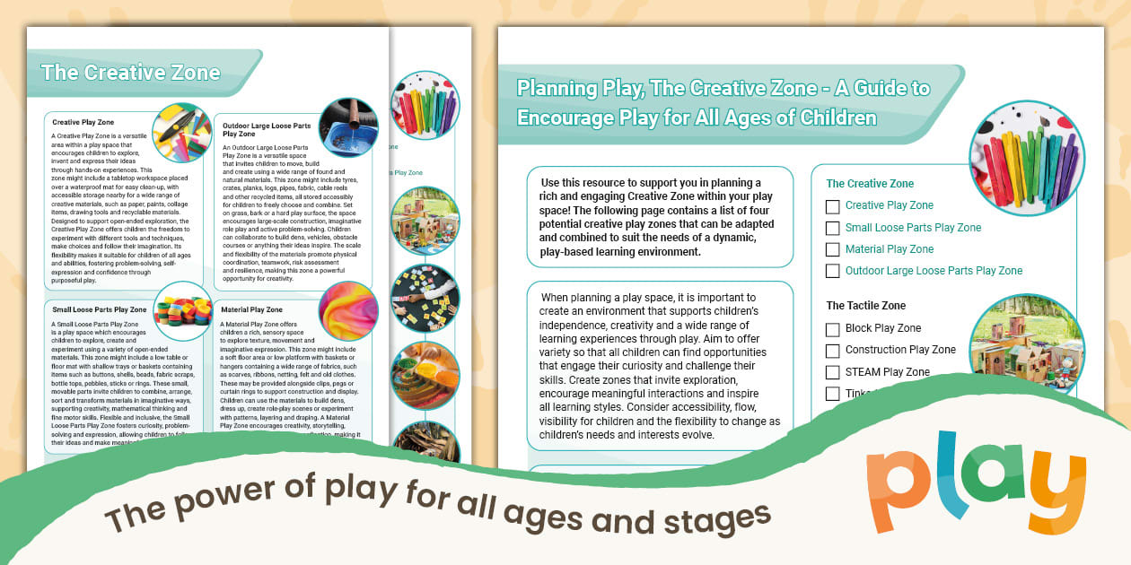 Planning Play, The Creative Zone - A Guide (teacher made)