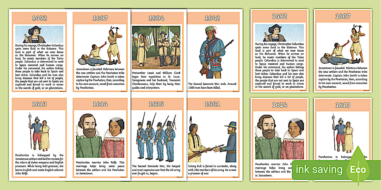 Native American History Timeline - CfE Second Level - Twinkl