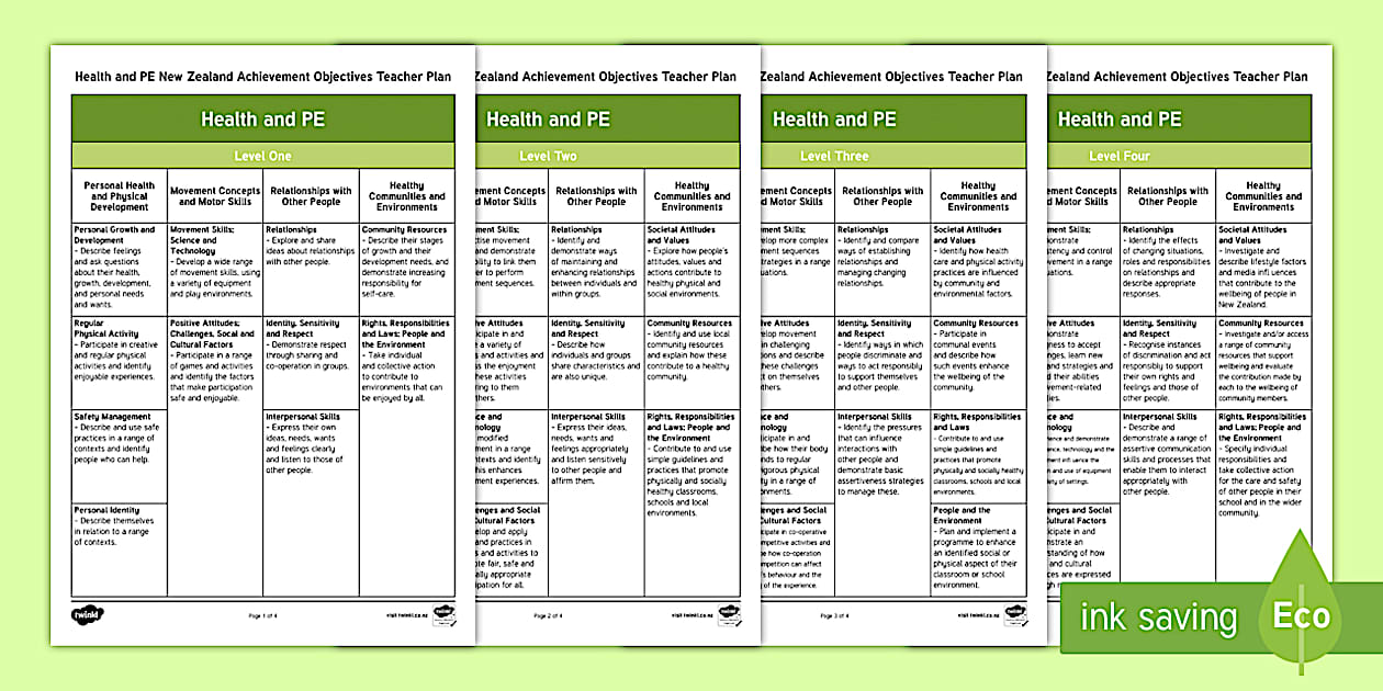 Black and White Health and PE New Zealand Achievement Objectives ...