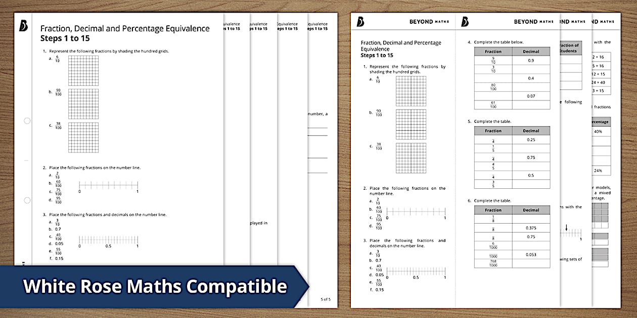 👉 Fraction Decimal Percentage Equivalence Homework Steps 1-15