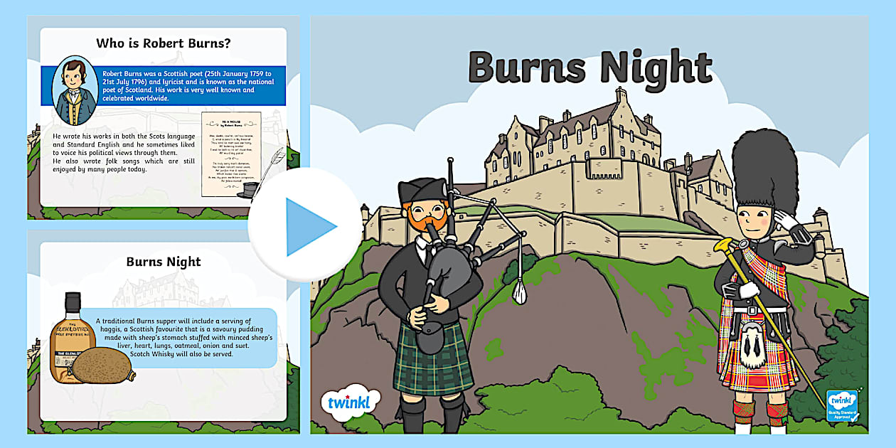 Burns Night Information PowerPoint - Teaching Resource - Twinkl