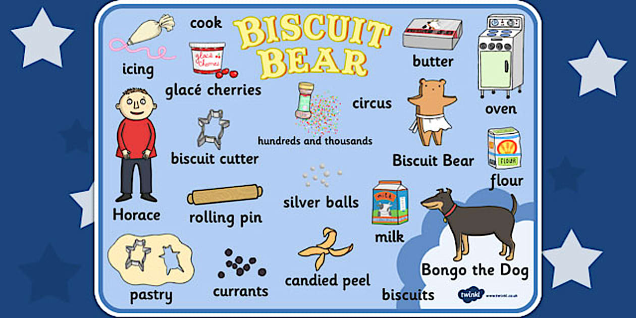 Editable Word Mat to Support Teaching on Biscuit Bear