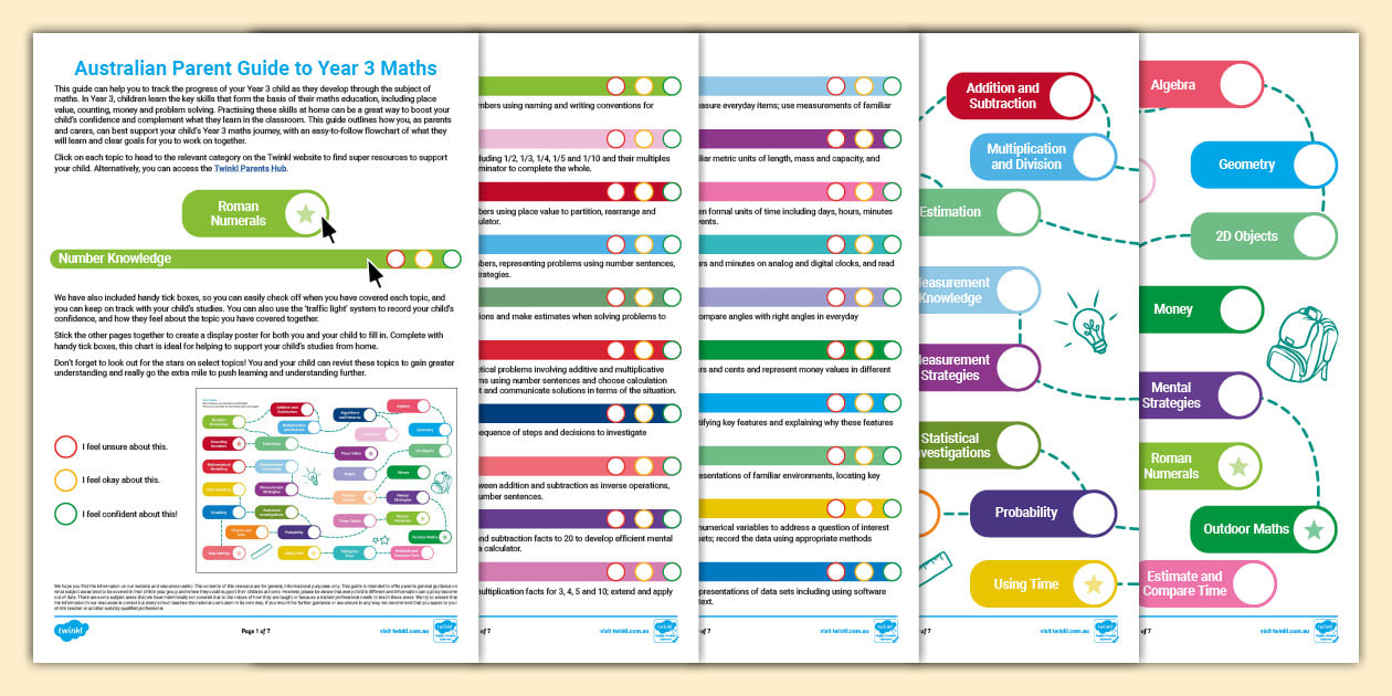 Australian Parents Guide to Year 3 Maths (teacher made)