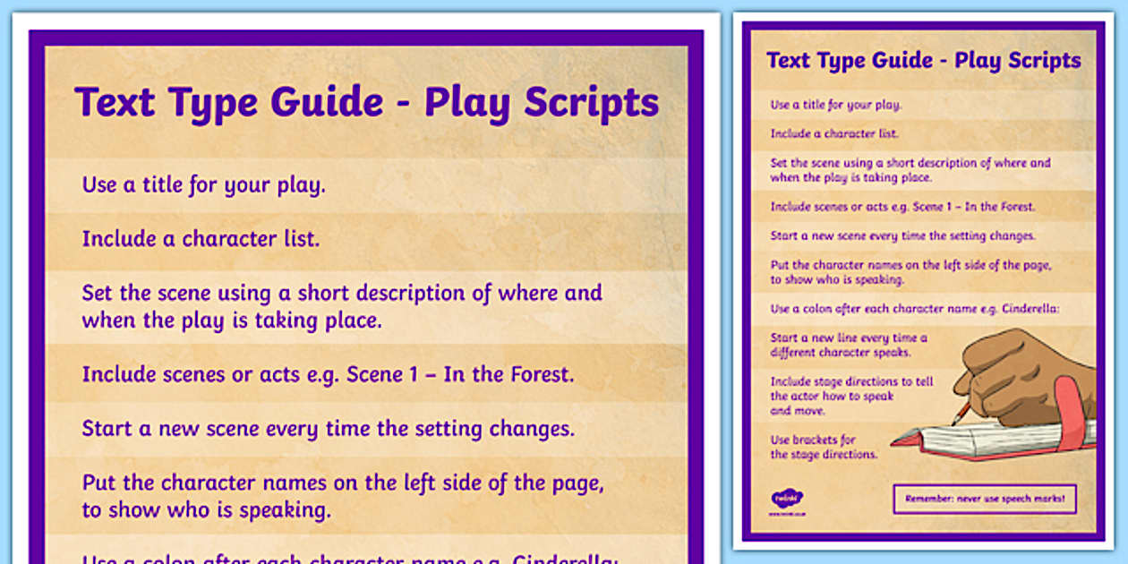 Text Type Guide Play Scripts A4 Display Poster - Twinkl