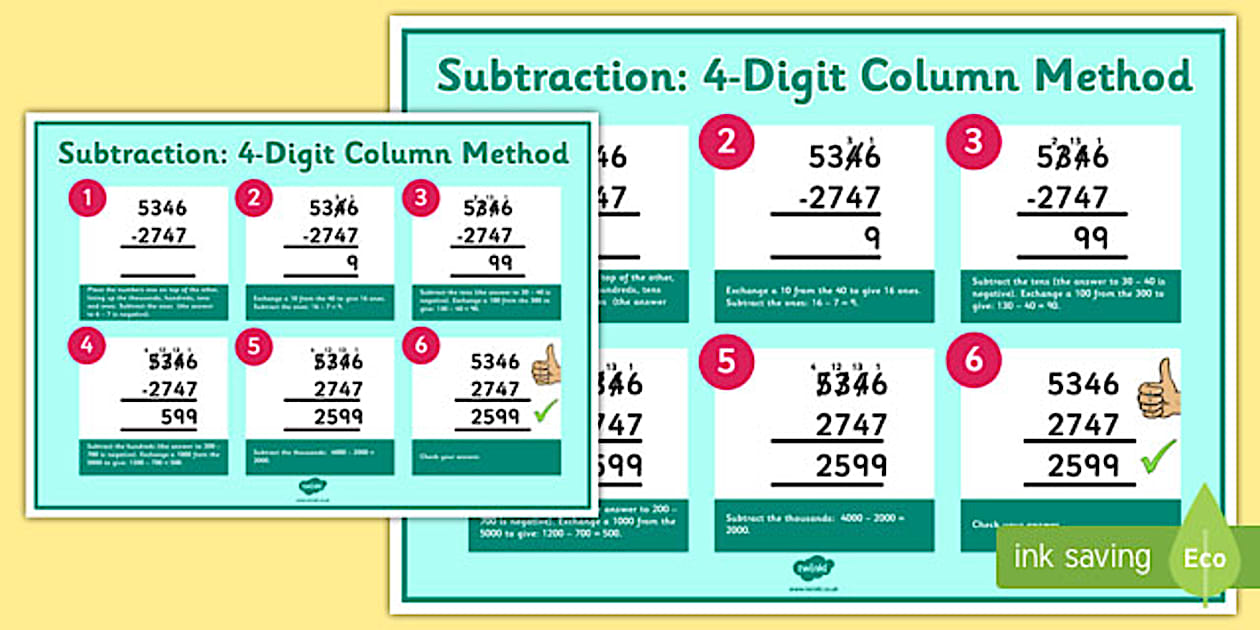 Subtracting 4-Digit Numbers Using Column Method Display Poster