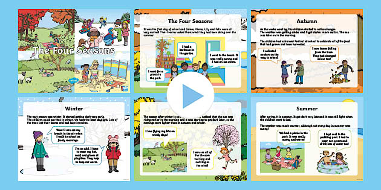 The Seasons PowerPoint (teacher made) - Twinkl