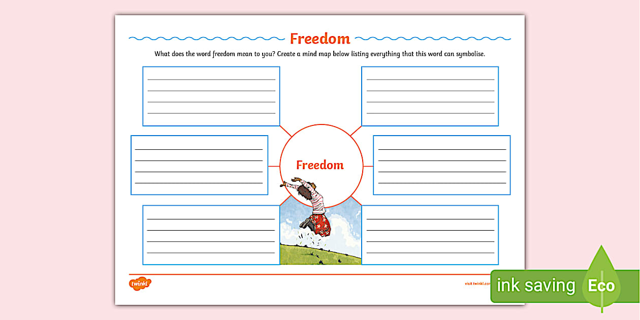 Black and White Freedom Mind Map (teacher made) - Twinkl