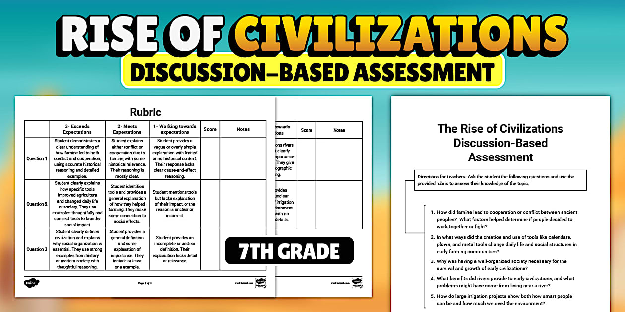 6th Gr. Rise of Civilizations Discussion-Based Assessment