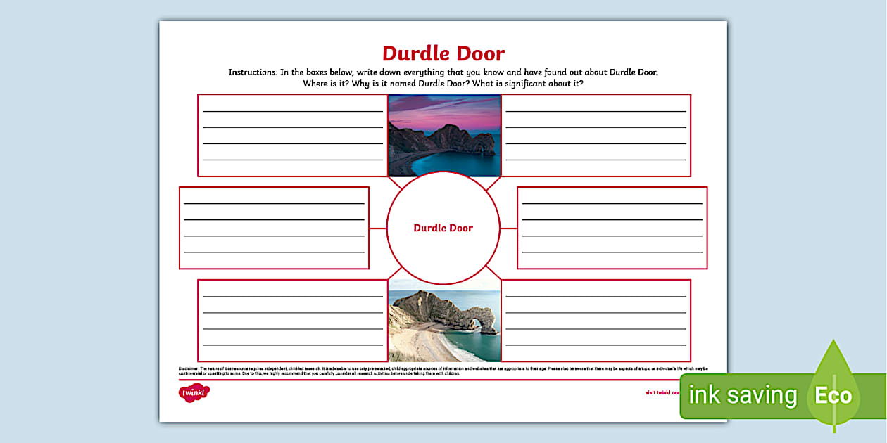 Durdle Door Mind Map (teacher made) - Twinkl