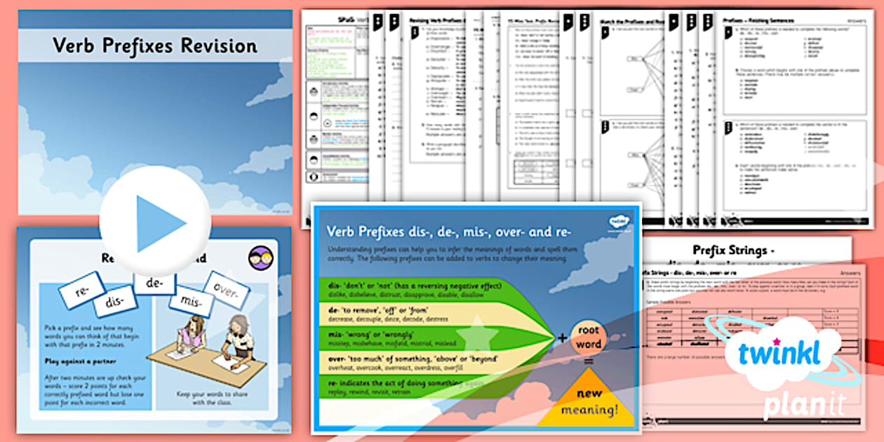 Verb Prefixes Year 5 - SPaG Lesson Plan | Twinkl PlanIt