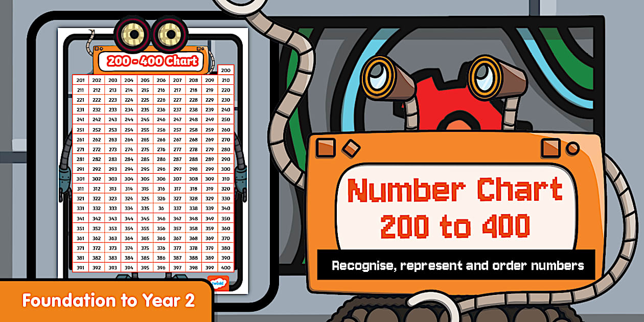 Number Chart 200-400 for Place Value Understanding