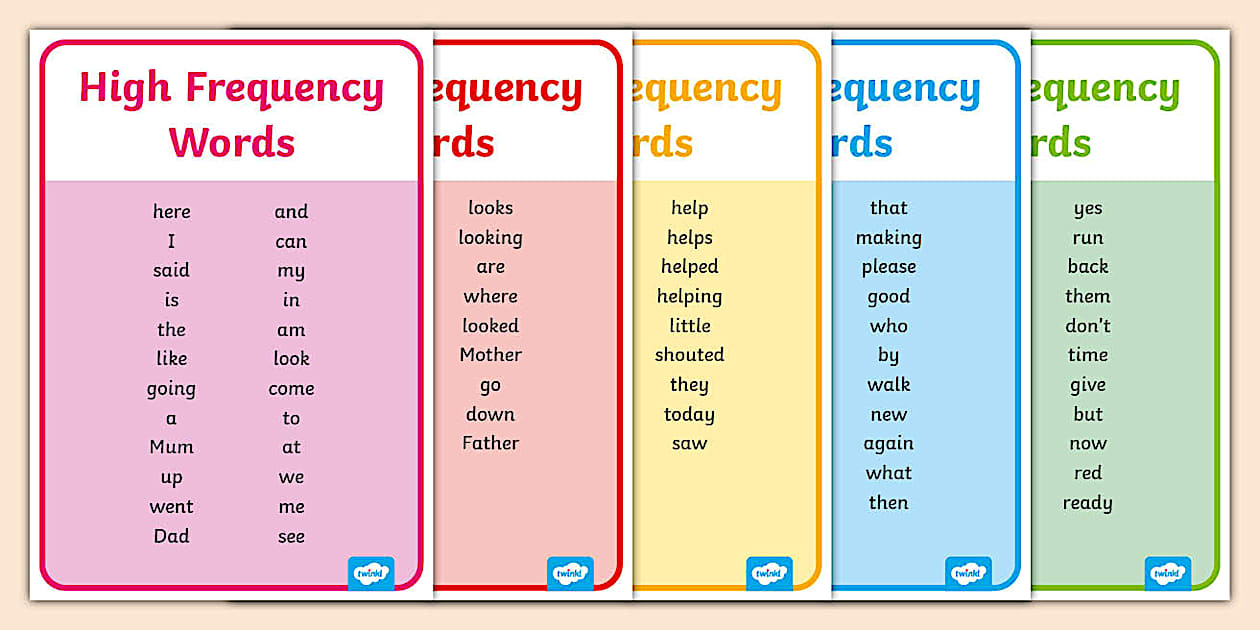 High Frequency Words Posters