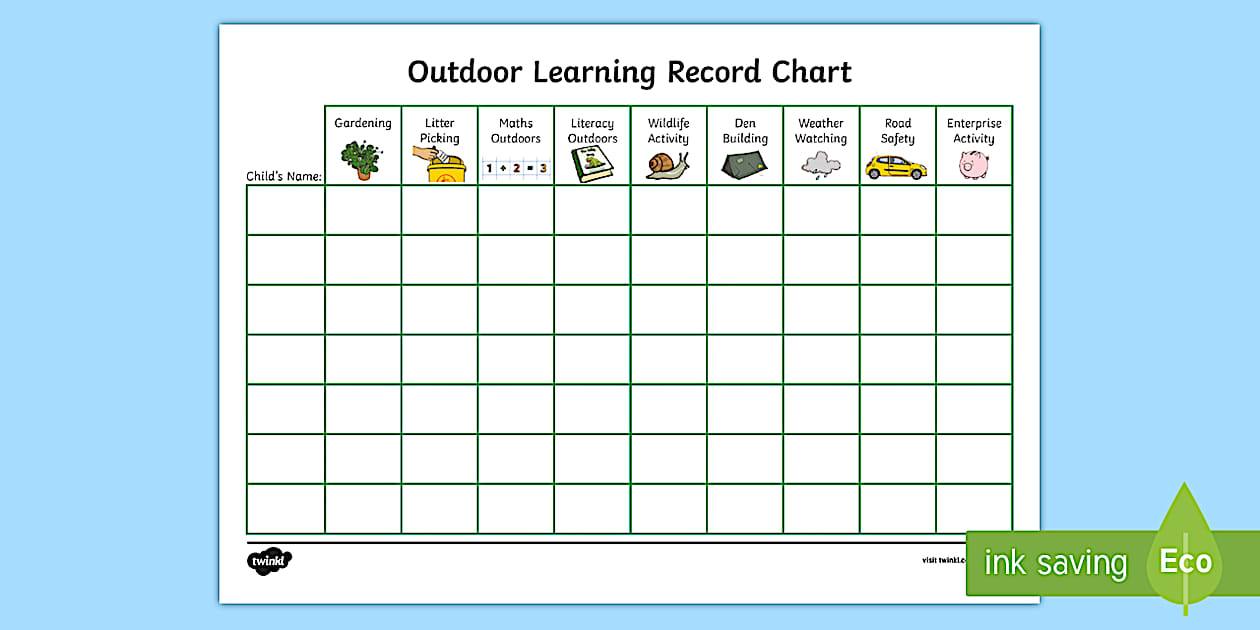 Outdoor Chart KS1 Record (Teacher-Made) - Twinkl