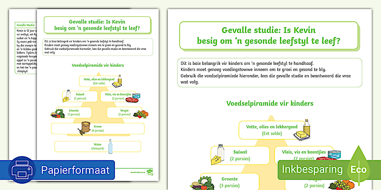 Gevalle studie: Is Kevin besig om 'n gesonde leefstyl te leef? Werkkaart