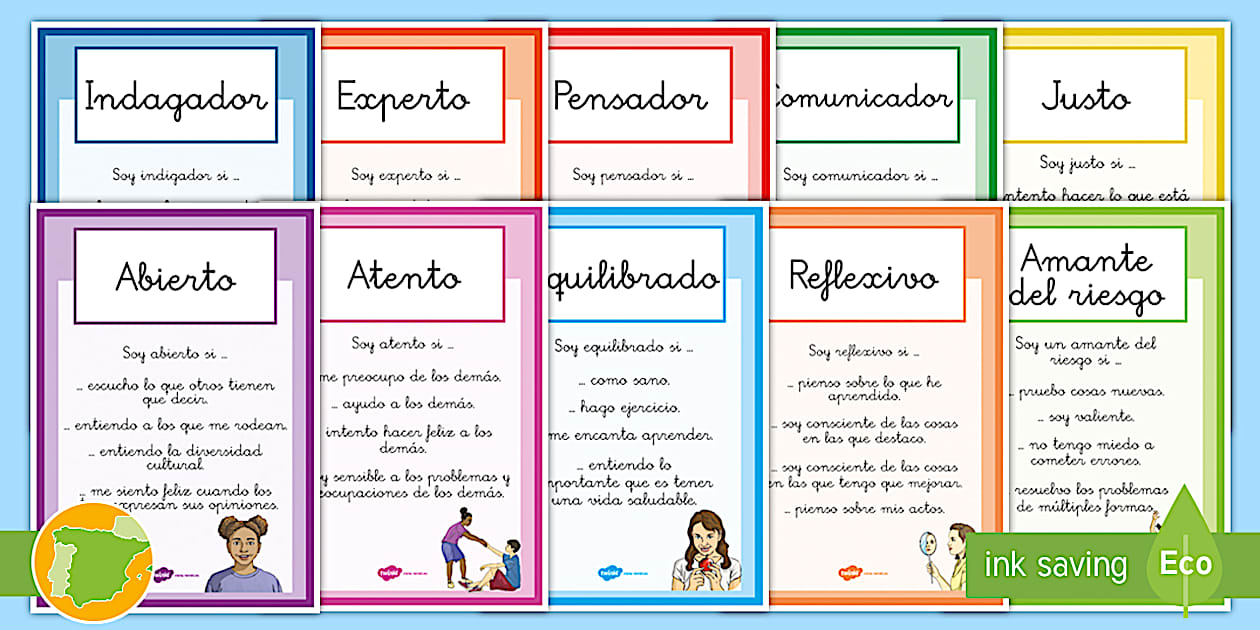 Pósters: Perfiles de aprendizaje - Twinkl