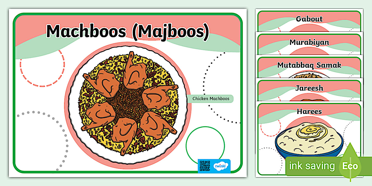 Kuwaiti Food Display Posters (teacher made) - Twinkl