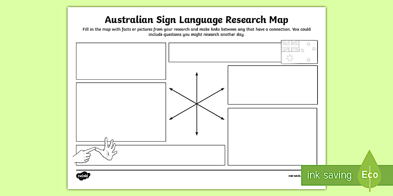 Editable Australian Sign Language Research Map - Twinkl