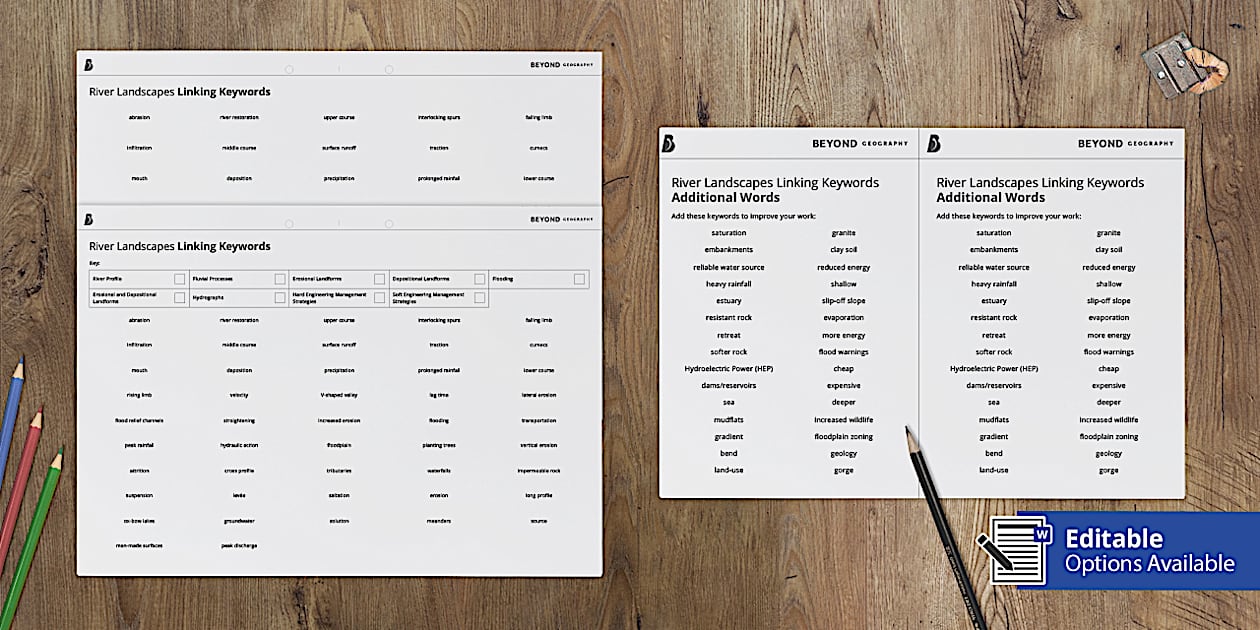 GCSE Linking Keywords: River Landscapes (professor feito)