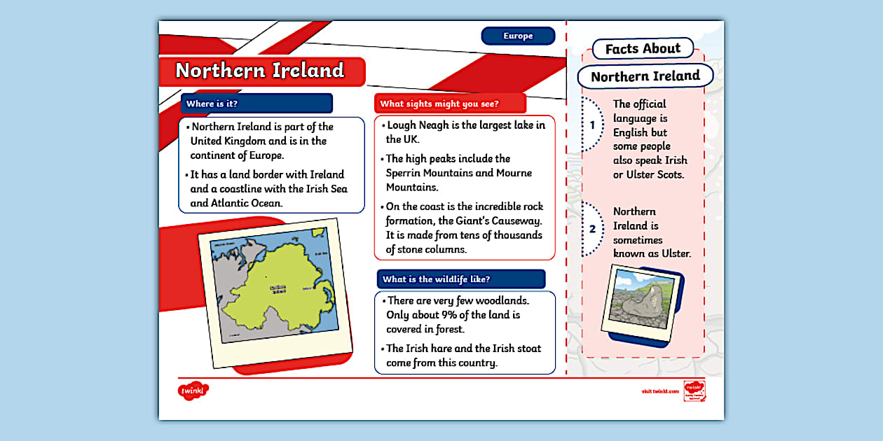 KS1 Northern Ireland Fact File - Geography - Europe - Twinkl