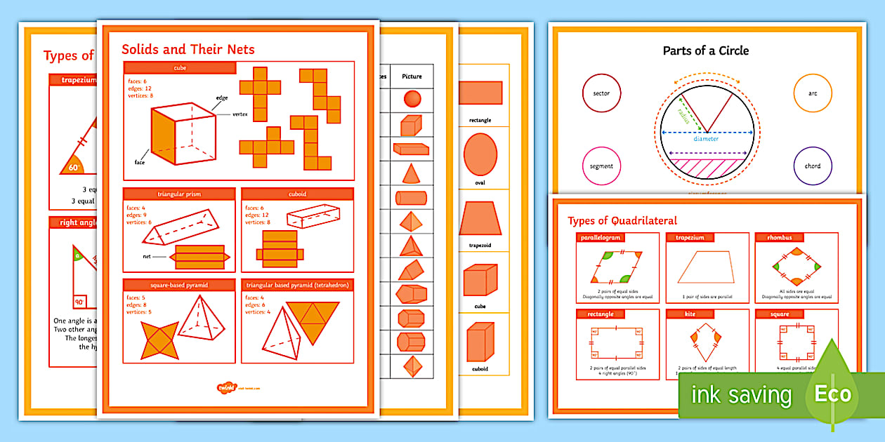 Geometry Poster Pack (Shape) | KS3 Maths | Beyond - Twinkl