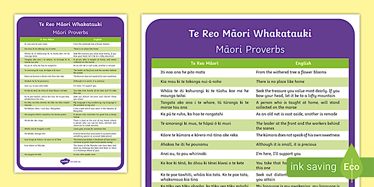 Whakatauki Māori Quotes Poster - 20 Proverbs for Kids!