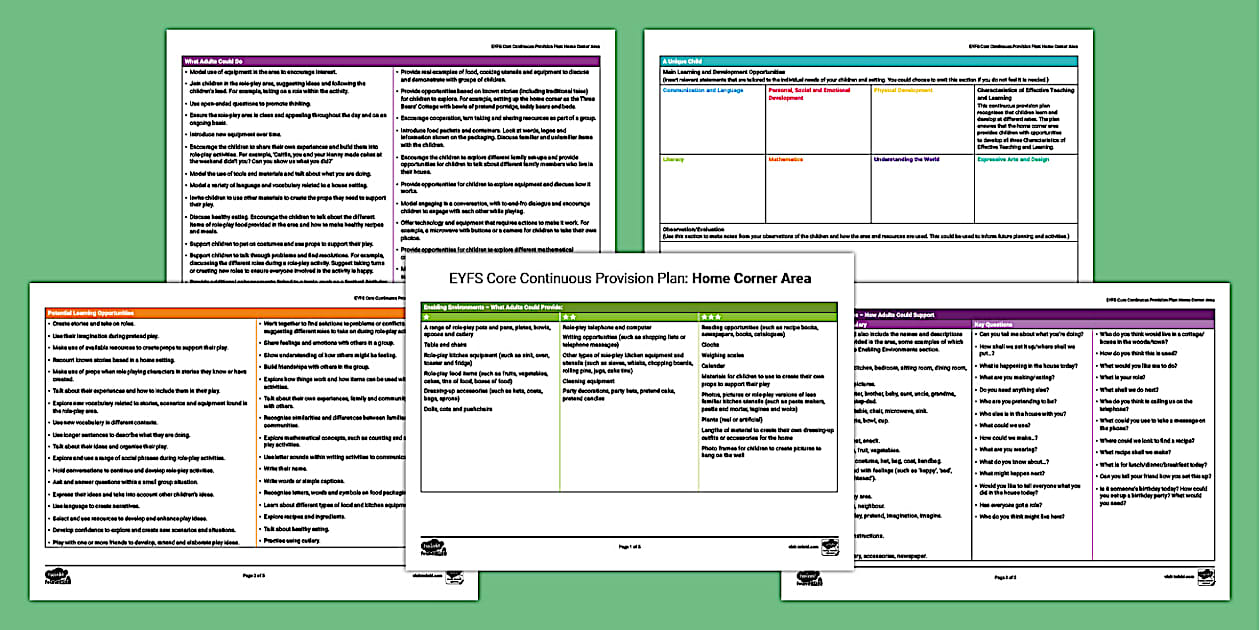 Kindergarten Home Corner Core Continuous Provision Plan (Ages 3-5)