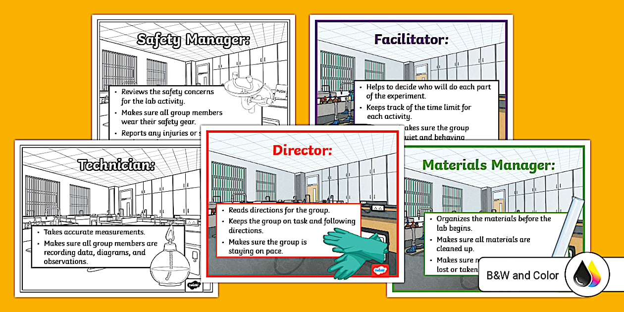 Science Lab Roles Posters (teacher made) - Twinkl