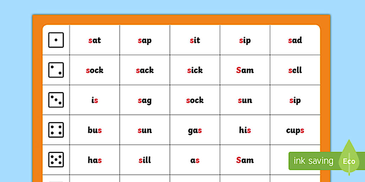 Phase 2 s Phoneme Roll and Read Mat (teacher made) - Twinkl