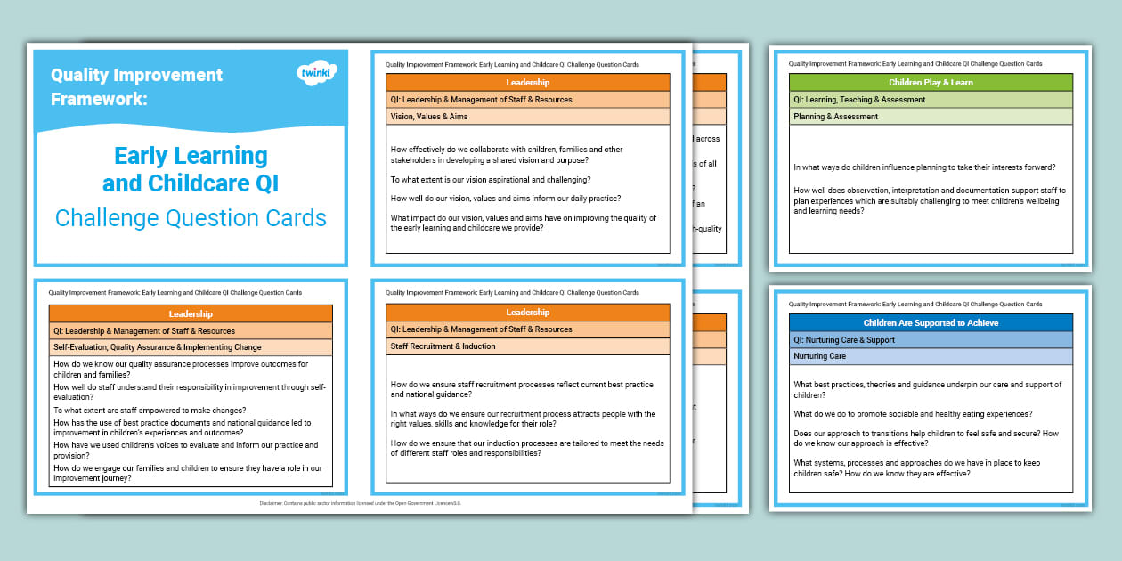 Quality Improvement Framework: ELC Challenge Question Cards